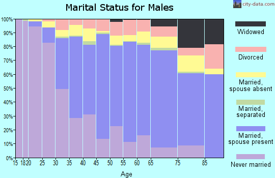 94015 Zip Code (Daly City, California) Profile - homes, apartments ...