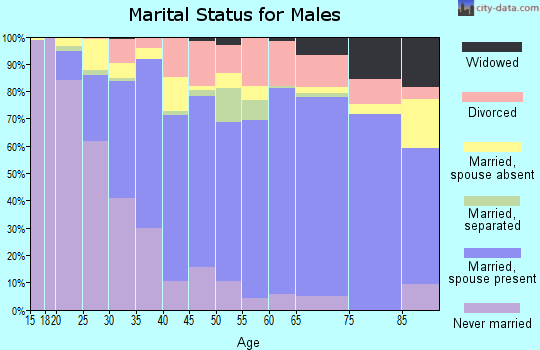 95307 Zip Code (Ceres, California) Profile - homes, apartments, schools ...