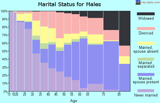 96130 Zip Code (Johnstonville, California) Profile - homes, apartments ...