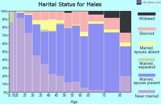 96753 Zip Code (Kihei, Hawaii) Profile - homes, apartments, schools ...