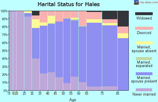 96821 Zip Code (East Honolulu, Hawaii) Profile - homes, apartments ...