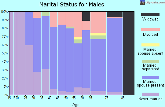 98045 Zip Code (North Bend, Washington) Profile - homes, apartments ...