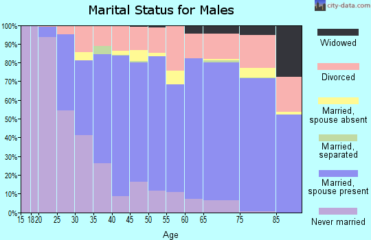 98226 Zip Code (Bellingham, Washington) Profile - homes, apartments ...
