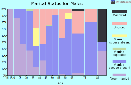 98237 Zip Code (Concrete, Washington) Profile - homes, apartments ...