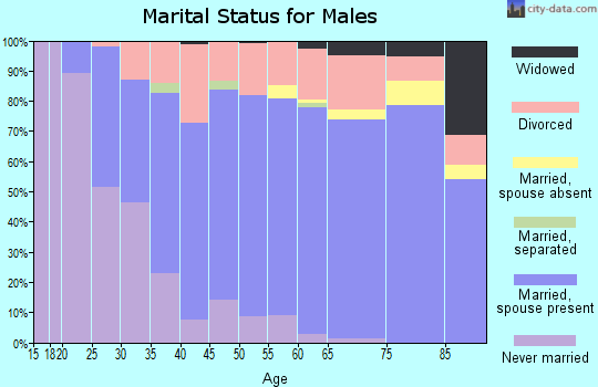 98292 Zip Code (Warm Beach, Washington) Profile - homes, apartments ...