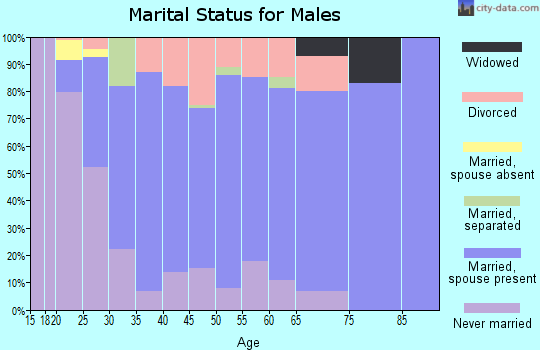 98321 Zip Code (Buckley, Washington) Profile - homes, apartments ...