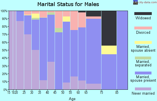 99350 Zip Code (Prosser, Washington) Profile - homes, apartments ...
