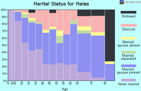 99701 Zip Code (Wiseman, Alaska) Profile - homes, apartments, schools ...