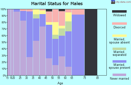 99723 Zip Code (Barrow, Alaska) Profile - homes, apartments, schools ...