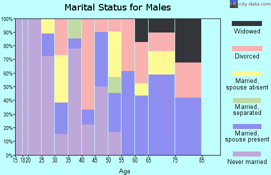 99925 Zip Code (Klawock, Alaska) Profile - homes, apartments, schools ...