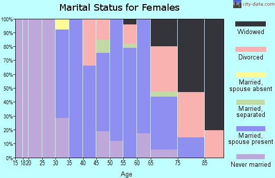 01010 Zip Code (Massachusetts) Profile - homes, apartments, schools ...