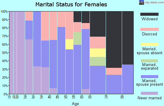 01225 Zip Code (Massachusetts) Profile - homes, apartments, schools ...