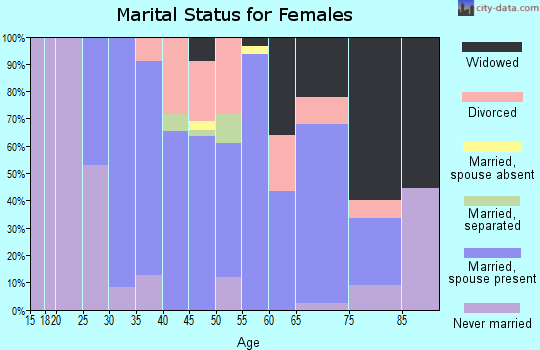 01475 Zip Code (Winchendon, Massachusetts) Profile - homes, apartments ...