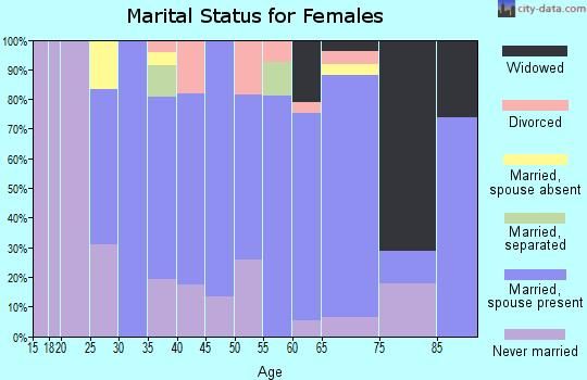 01515 Zip Code (East Brookfield, Massachusetts) Profile - homes ...