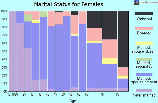 01532 Zip Code (Northborough, Massachusetts) Profile - homes ...