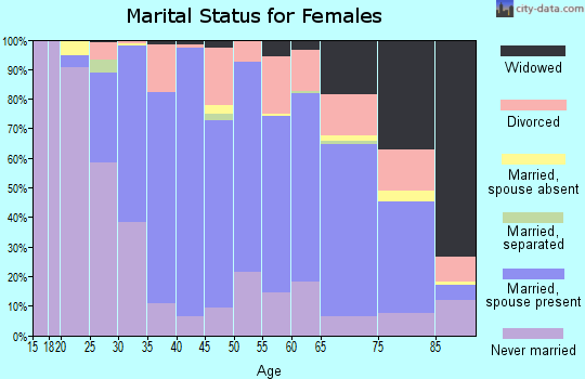 01701 Zip Code (Framingham, Massachusetts) Profile - homes, apartments ...