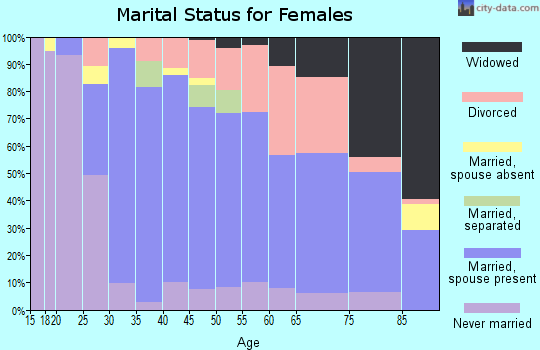 01721 Zip Code (Massachusetts) Profile - homes, apartments, schools ...