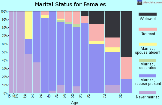 01772 Zip Code (Cordaville, Massachusetts) Profile - homes, apartments ...