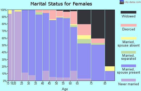 01778 Zip Code (Cochituate, Massachusetts) Profile - homes, apartments ...
