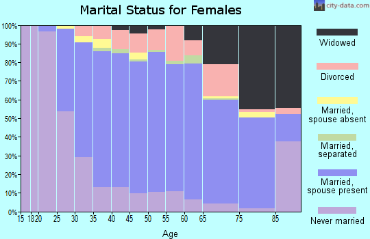 01803 Zip Code (Burlington, Massachusetts) Profile - homes, apartments ...