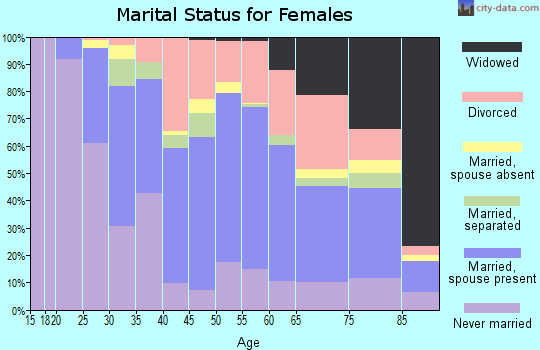 01830 Zip Code (Haverhill, Massachusetts) Profile - homes, apartments ...