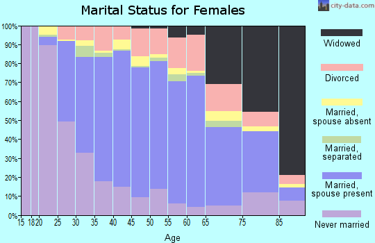 01844 Zip Code (Methuen, Massachusetts) Profile - homes, apartments ...