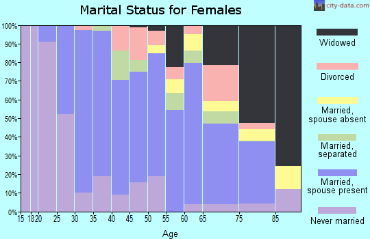 01862 Zip Code (Massachusetts) Profile - homes, apartments, schools ...
