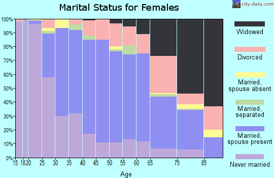 01906 Zip Code (Saugus, Massachusetts) Profile - homes, apartments ...