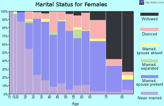 01923 Zip Code (Danvers, Massachusetts) Profile - homes, apartments ...