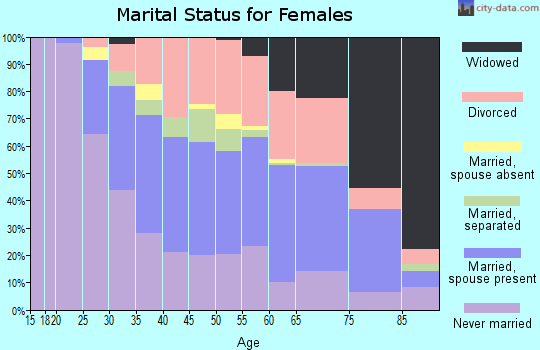 01970 Zip Code (Salem, Massachusetts) Profile - homes, apartments ...