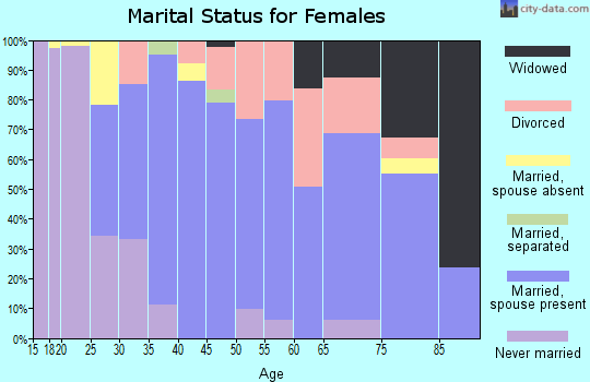 01984 Zip Code (Massachusetts) Profile - homes, apartments, schools ...