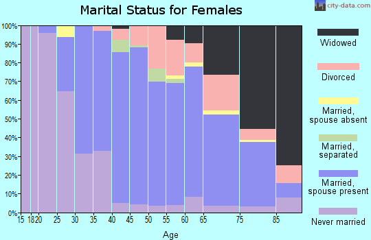 02066 Zip Code (Scituate, Massachusetts) Profile - homes, apartments ...