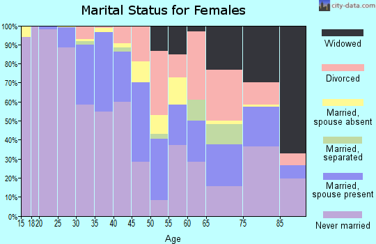 02115 Zip Code (Boston, Massachusetts) Profile - homes, apartments ...