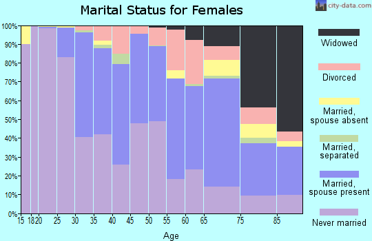 02116 Zip Code (Boston, Massachusetts) Profile - homes, apartments ...