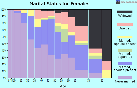 02118 Zip Code (Boston, Massachusetts) Profile - homes, apartments ...