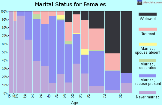02188 Zip Code (Weymouth Town, Massachusetts) Profile - homes ...