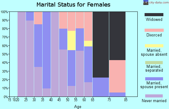 02210 Zip Code (Boston, Massachusetts) Profile - homes, apartments ...