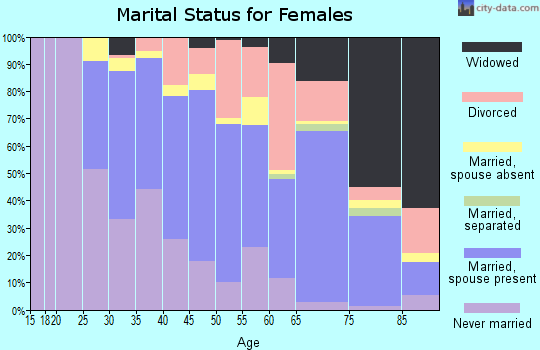 02554 Zip Code (Nantucket, Massachusetts) Profile - homes, apartments ...