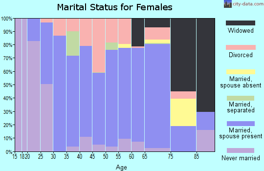 04444 Zip Code (Hampden, Maine) Profile - homes, apartments, schools ...