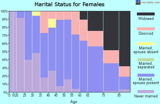 07457 Zip Code (Riverdale, New Jersey) Profile - homes, apartments ...