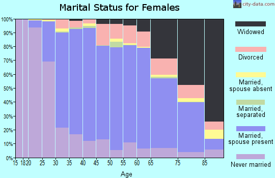 07470 Zip Code (Totowa, New Jersey) Profile - homes, apartments ...