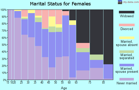 07524 Zip Code (Paterson, New Jersey) Profile - homes, apartments ...