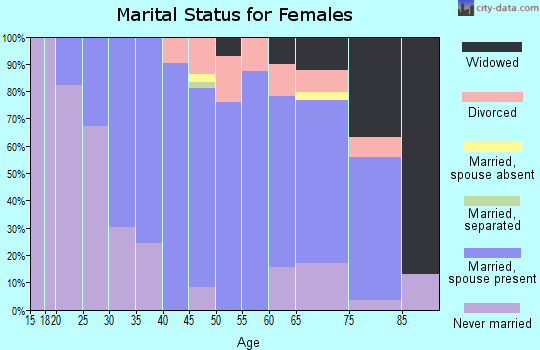 07624 Zip Code (Closter, New Jersey) Profile - homes, apartments ...