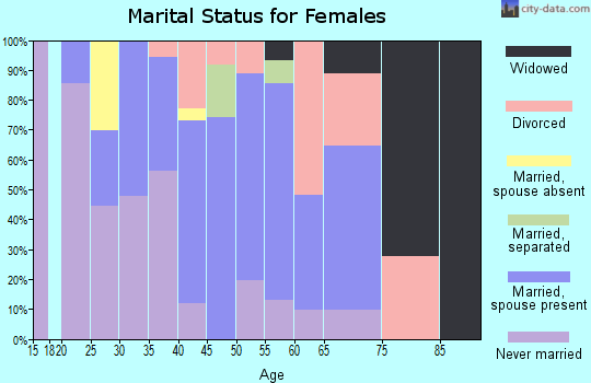 07732 Zip Code (Highlands, New Jersey) Profile - homes, apartments ...