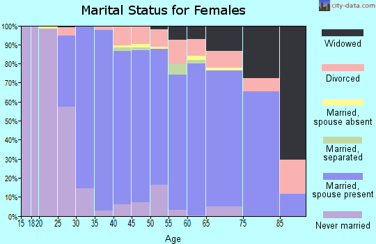 07821 Zip Code (Hopatcong, New Jersey) Profile - homes, apartments ...
