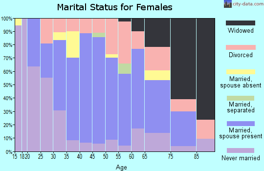 08869 Zip Code (Raritan, New Jersey) Profile - homes, apartments ...