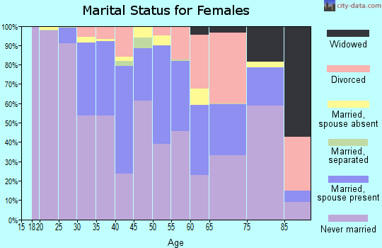 Download Restaurants In Zip Code 10017 Bloggingvibes
