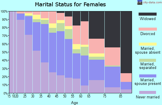 11106 Zip Code (New York, New York) Profile - homes, apartments ...