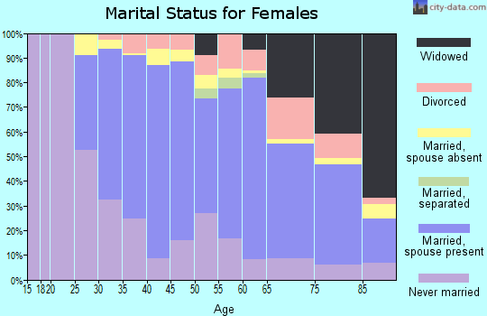 11360 Zip Code (New York, New York) Profile - homes, apartments ...