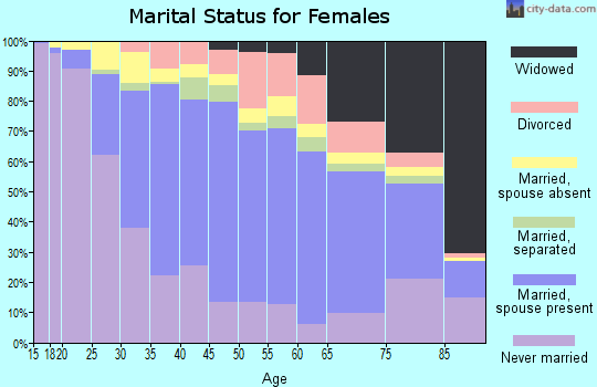 11378 Zip Code (New York, New York) Profile - homes, apartments ...